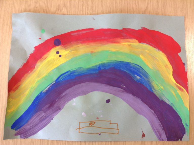 Educating During Lockdown - Raedwald Trust